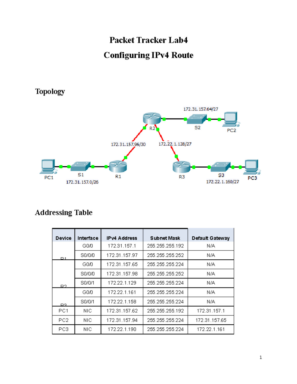 PT Lab4 - Helpful peace of studying tools to help achieve academic ...