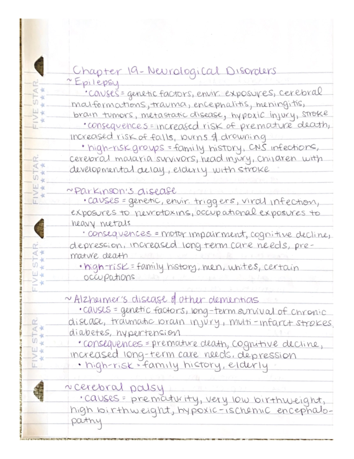 Chapter 19 Summary - PBHL-E335 - Studocu
