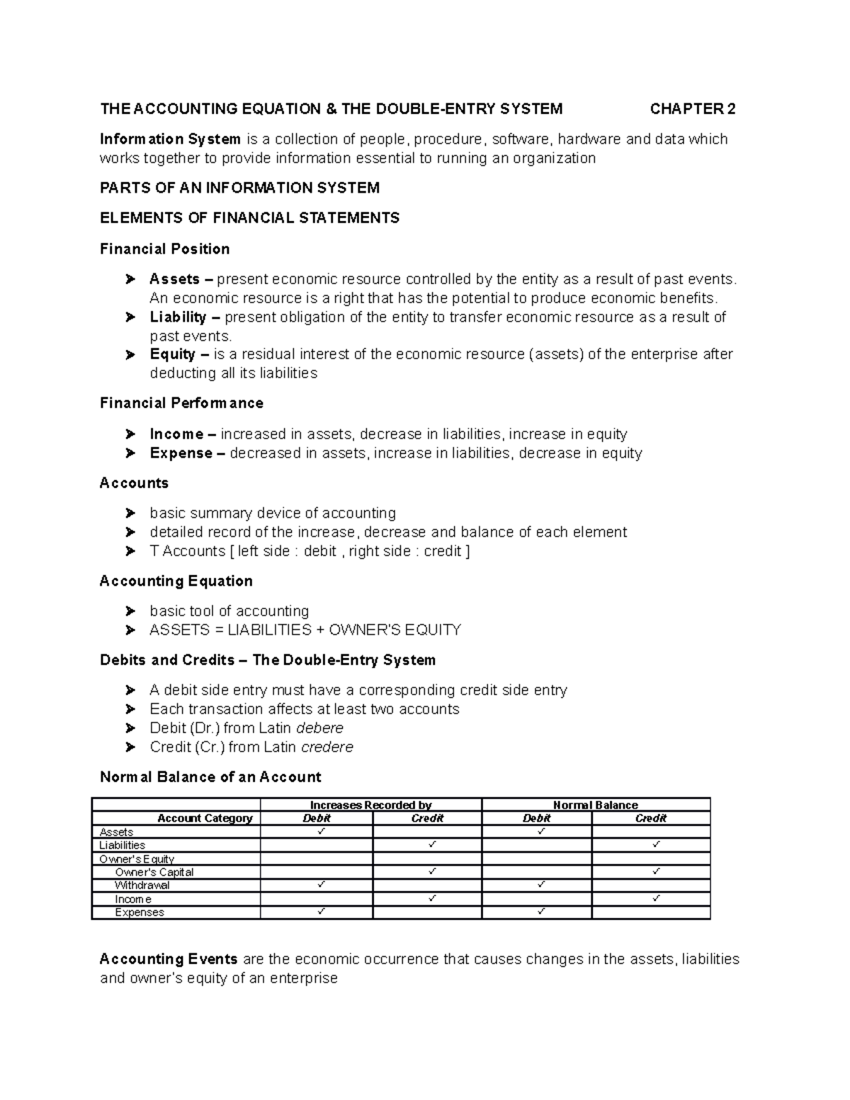 FAR Notes: Win Ballad 2022 Issue Chapter 1 & 2 - THE ACCOUNTING ...