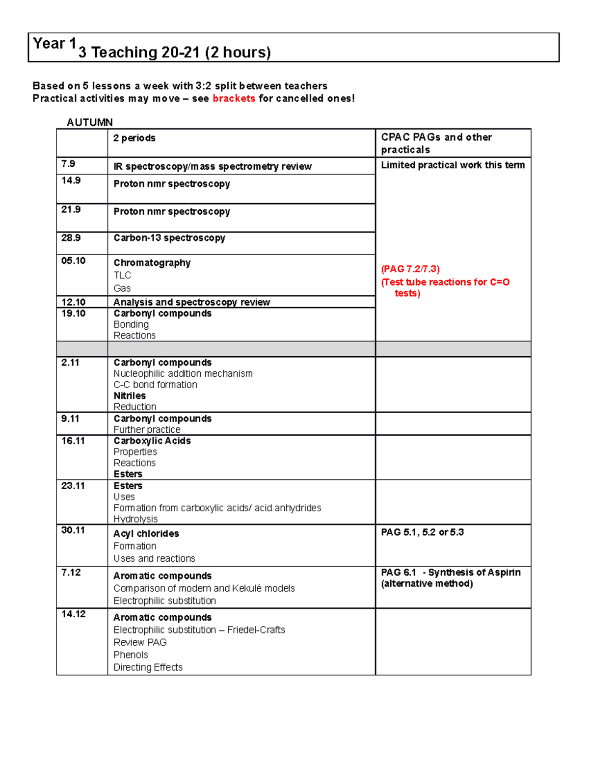 Yr13 teaching 20-21 (2 hours) - Year 1 3 Teaching 20-21 (2 hours) Based ...