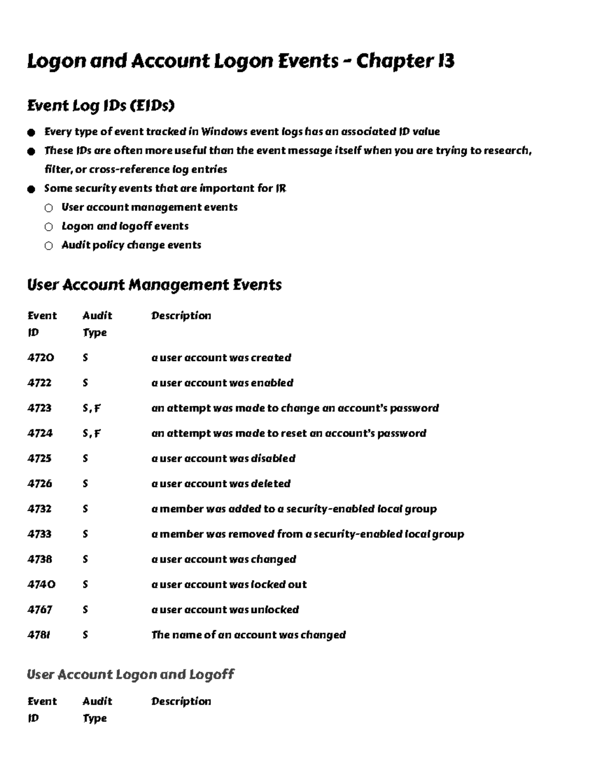 Csc547 Ch13 - Chapter 13: Logon And Account Logon Events Lecture Notes 