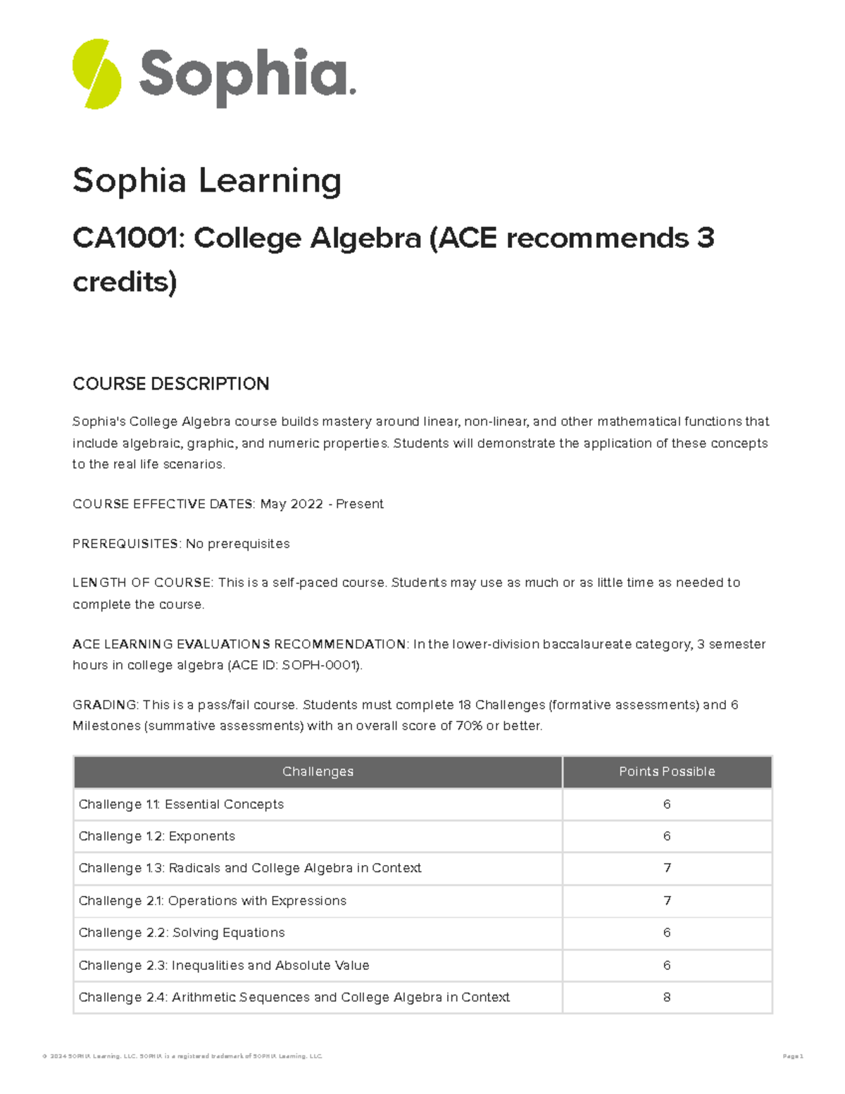 Sophia college algebra syllabus - Sophia Learning CA1001: College ...