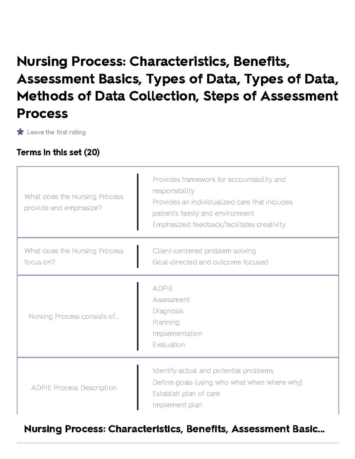 Nursing Process Characteristics, Benefits, Assessment Basics, Types of ...