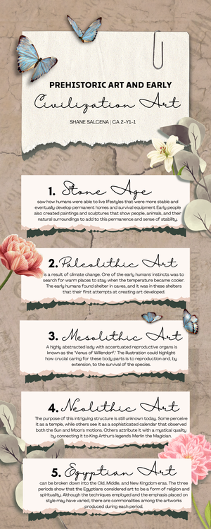 ART IN Early Civilization - Research Summary: Art in Early Civilization ...