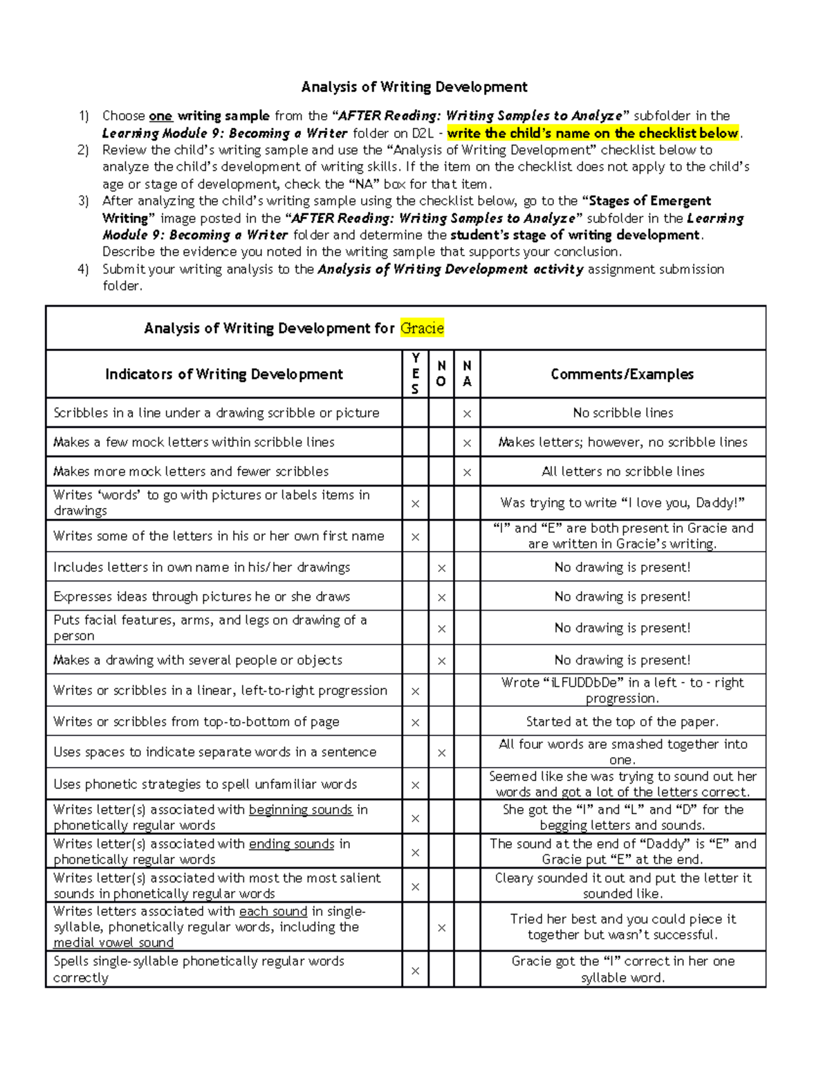 Writing Development Checklist - Analysis of Writing Development Choose ...