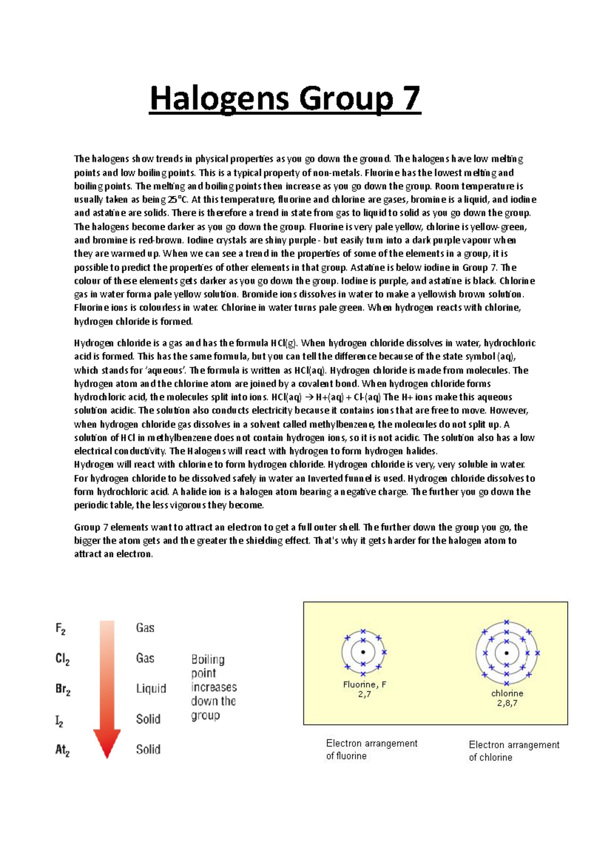 Halogens Group 7 this is amazing very good - Halogens Group 7 The ...