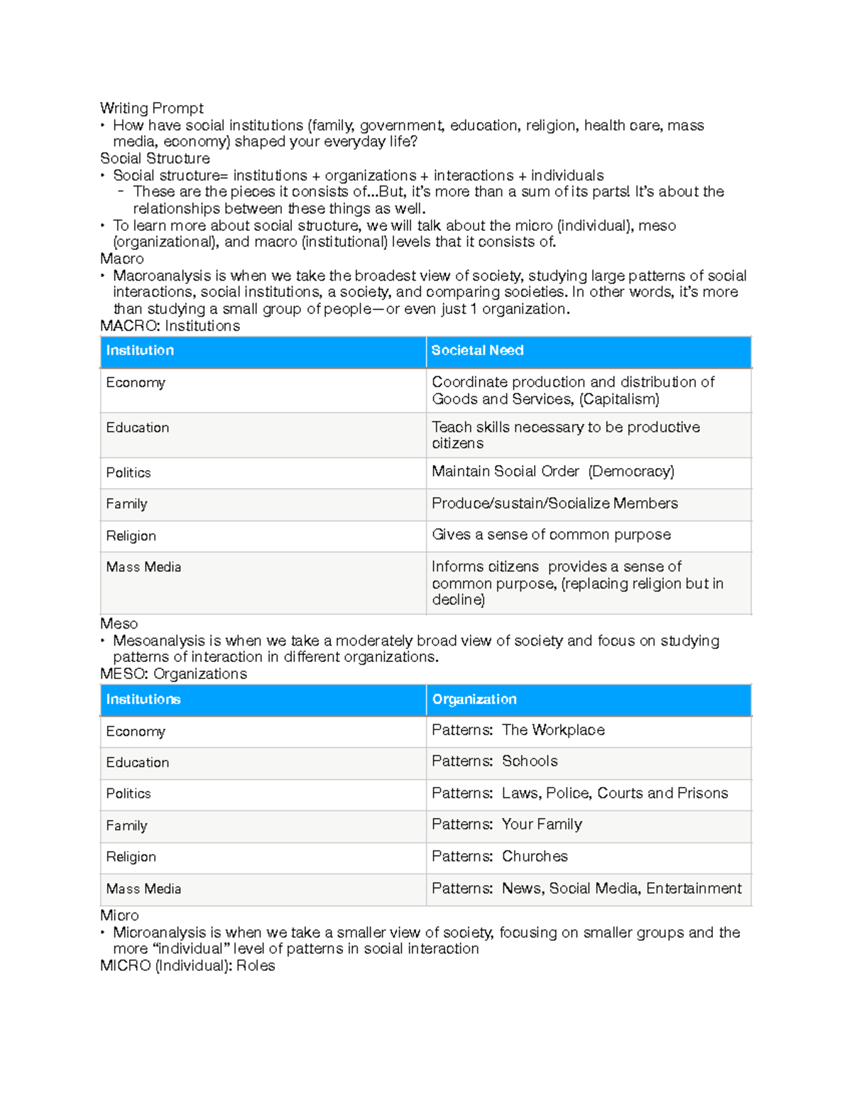 Sociology chp5 - Dr. Turgeon - Writing Prompt • How have social ...
