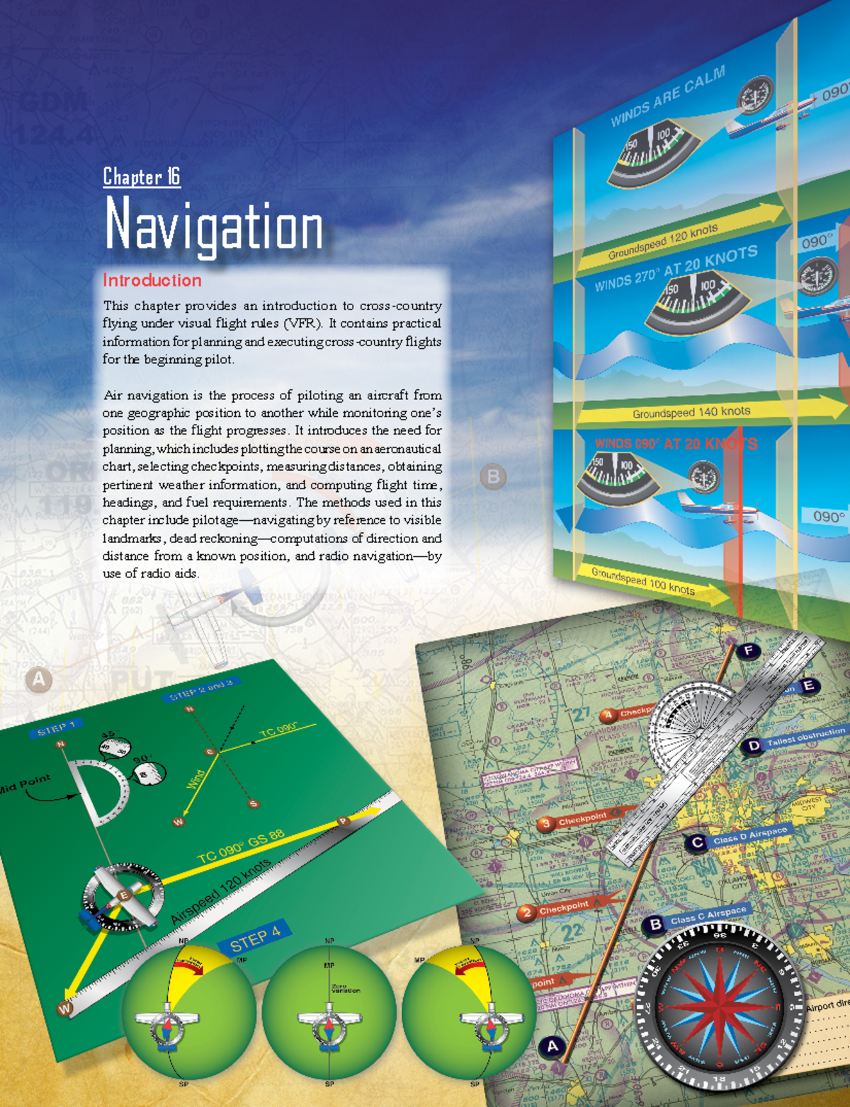 Pilot's Handbook of Aeronautical Knowledge - Chapter 16 - Navigation ...
