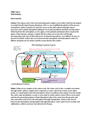 Evidence of evolution - Environmental science - Evidence of Evolution ...