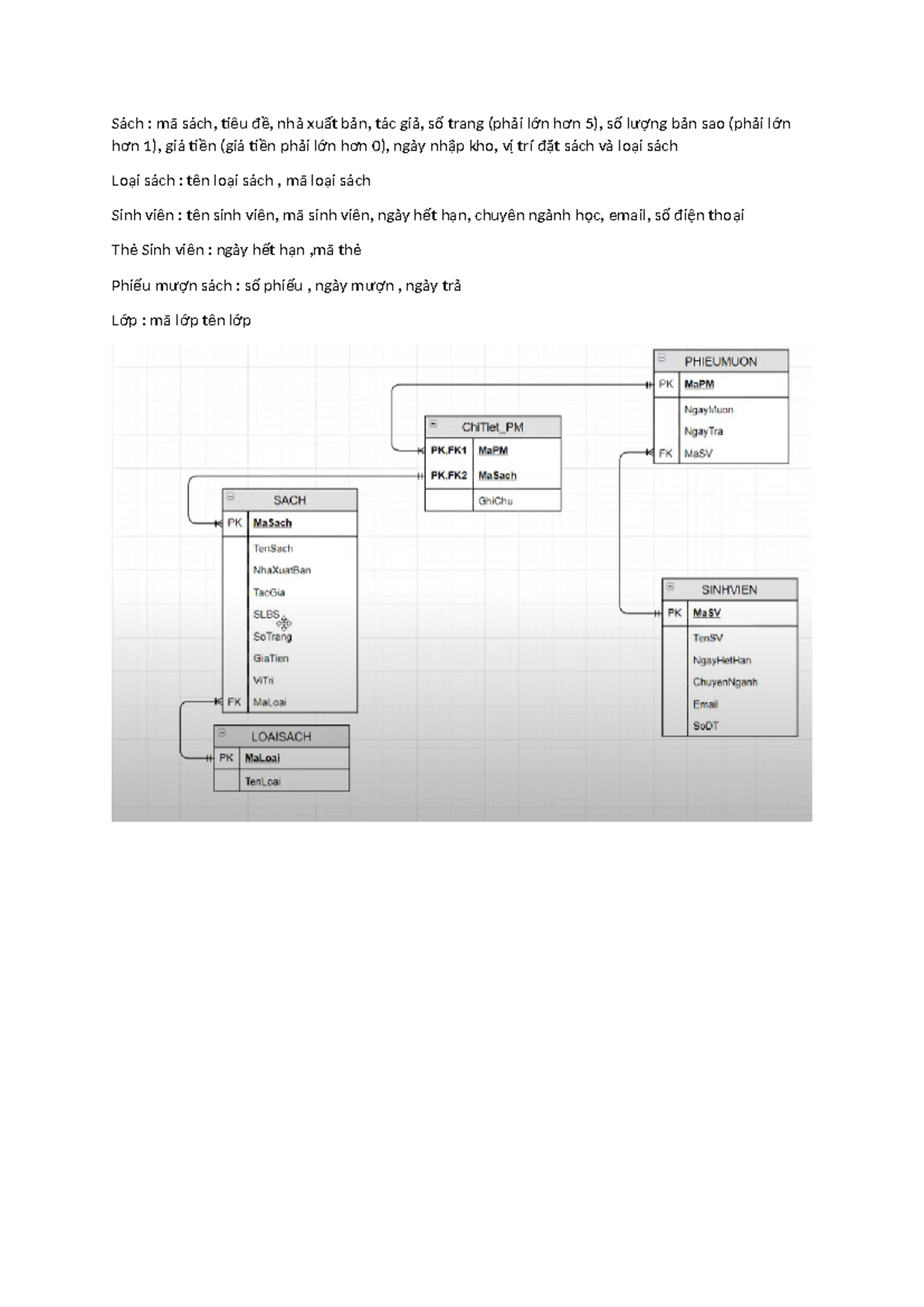 Sách - xcv - Lập trình Python dành cho kỹ thuật - Sách : mã sách, tiêu ...