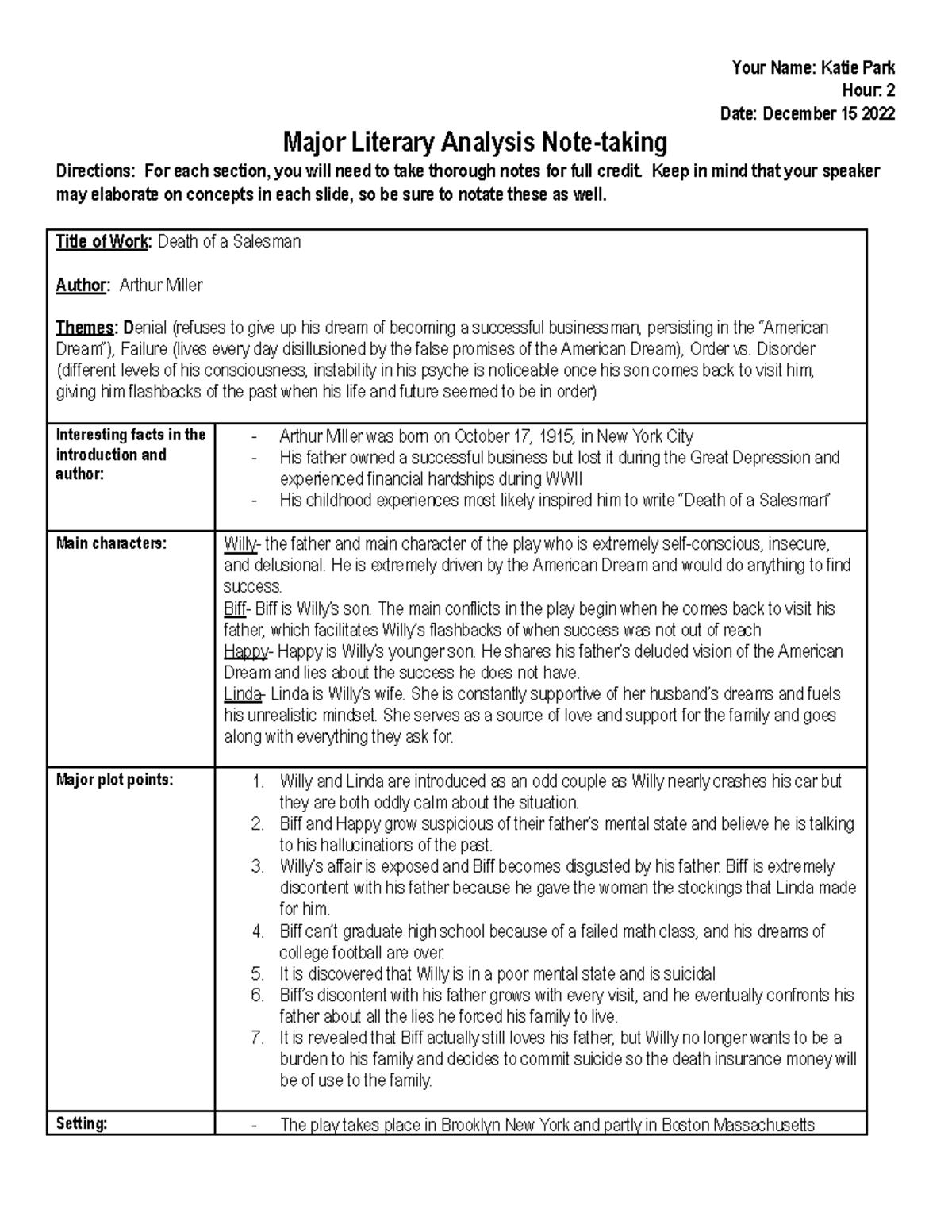 Death of a Salesman Note Taking Major Literary Analysis - Your Name ...