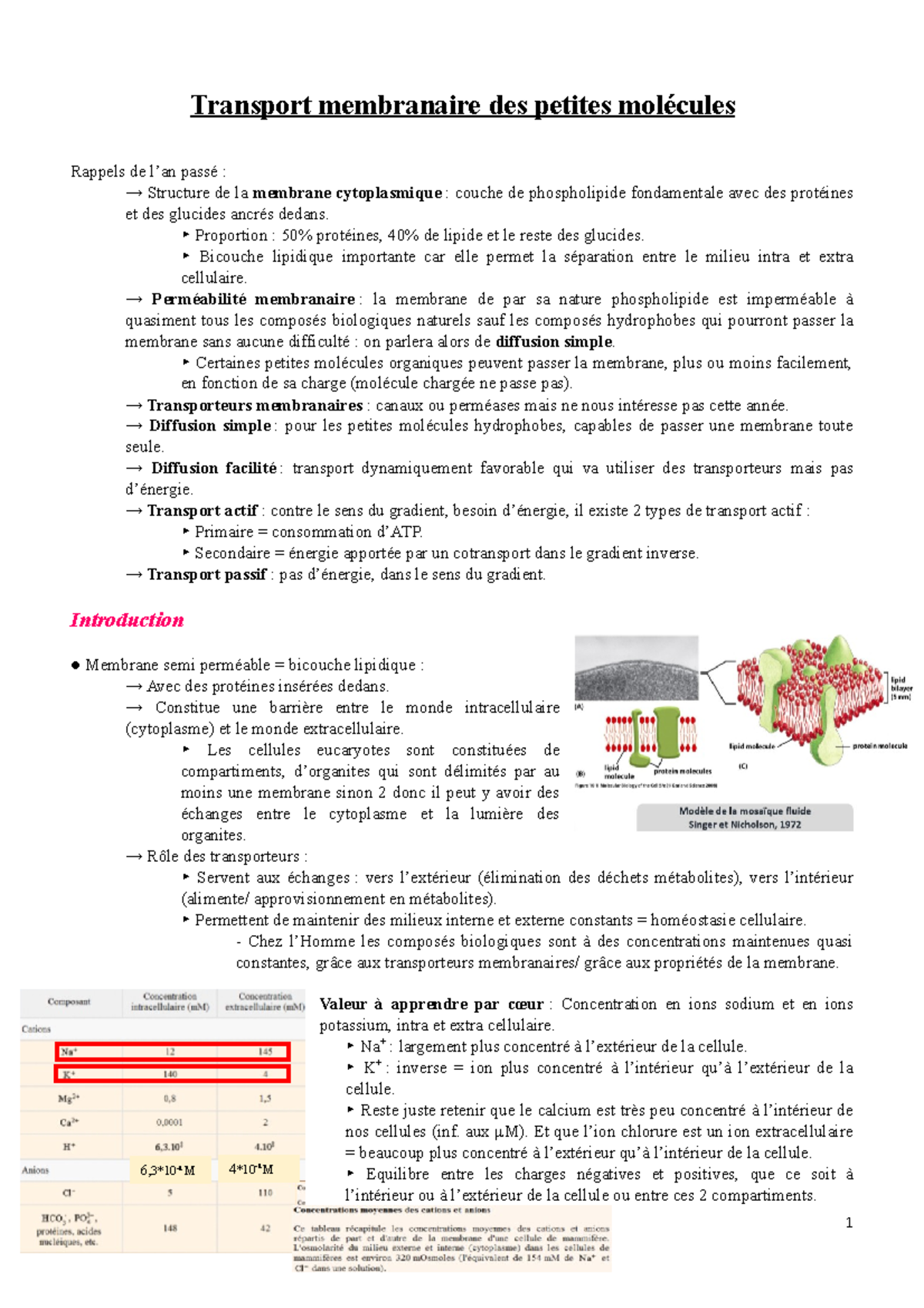 Chap 1 - bio cell Transport membranaire - Transport membranaire des ...