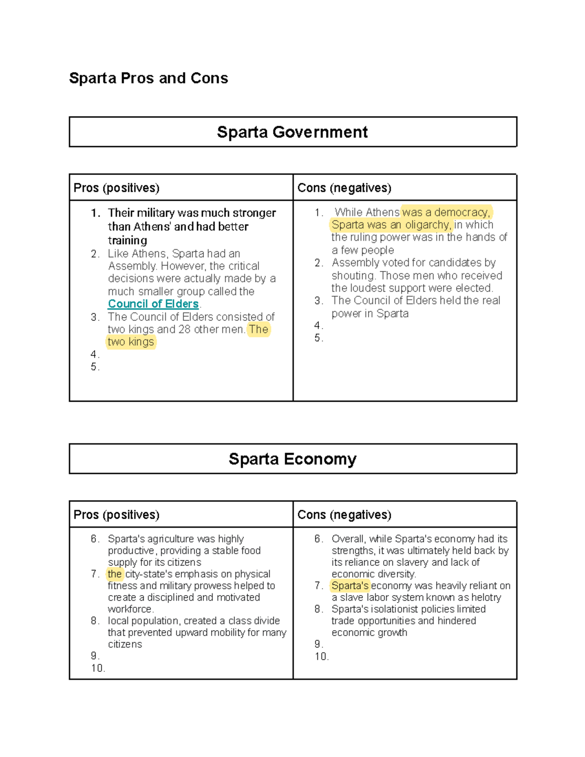 1283271 Sparta Prosand Cons 1683661463 1683685870 - Sparta Pros and ...