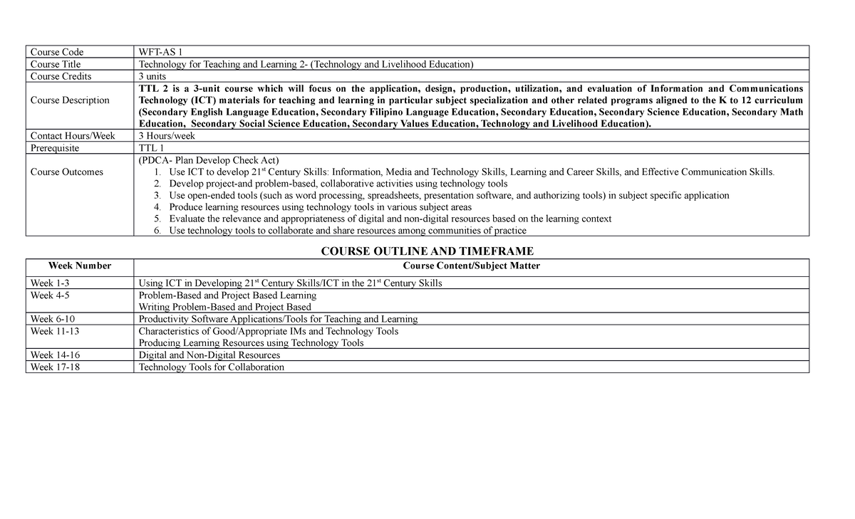 Technology for Teaching and Learning 2 11-18-22 - Course Code WFT-AS 1 ...