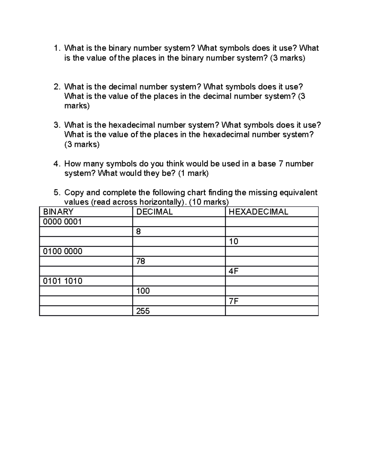 Assignment 1 Number System What Is The Binary Number System What
