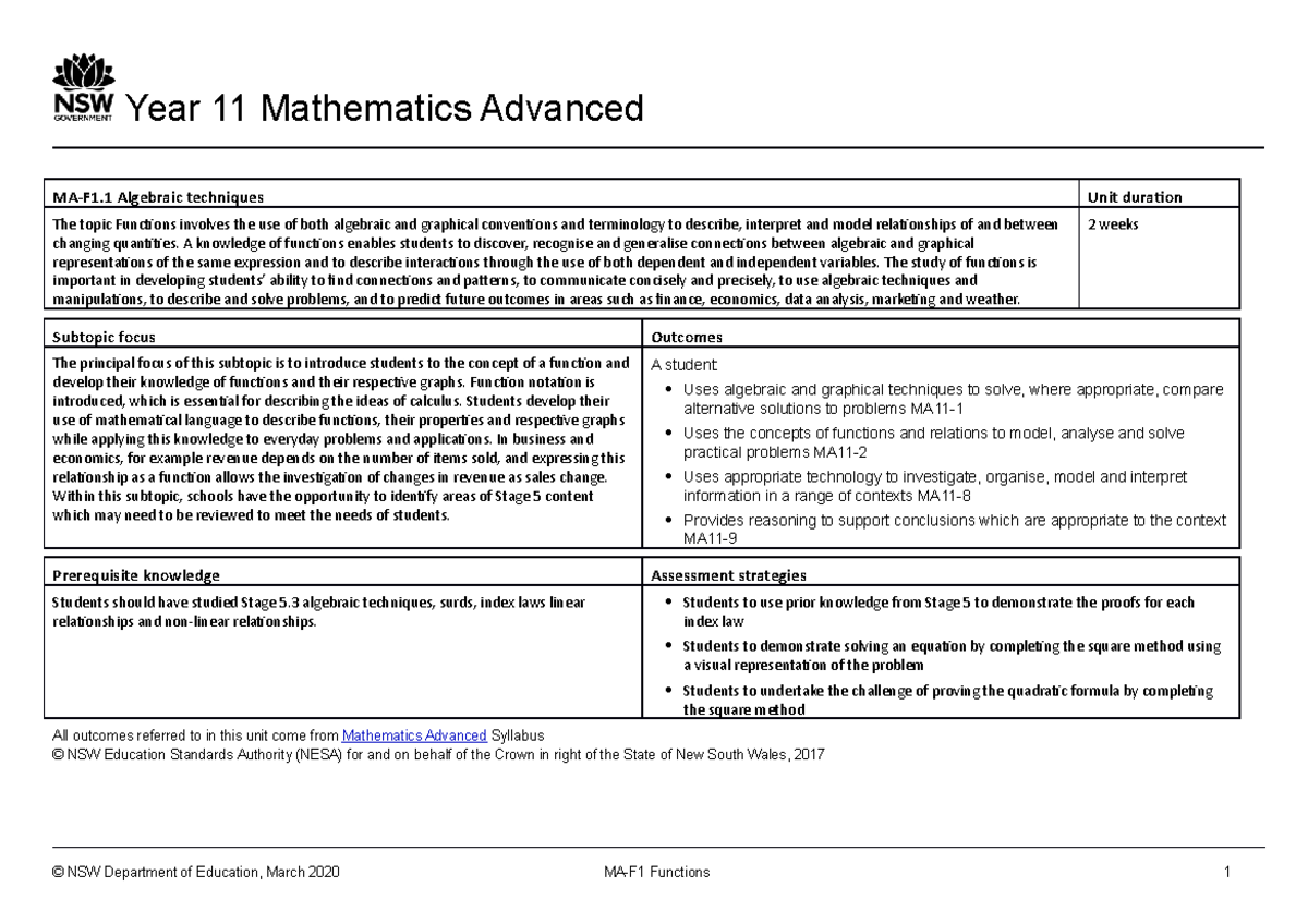 Ma f1 1 algebraic techniques abnormal psycology for - Year 11 ...