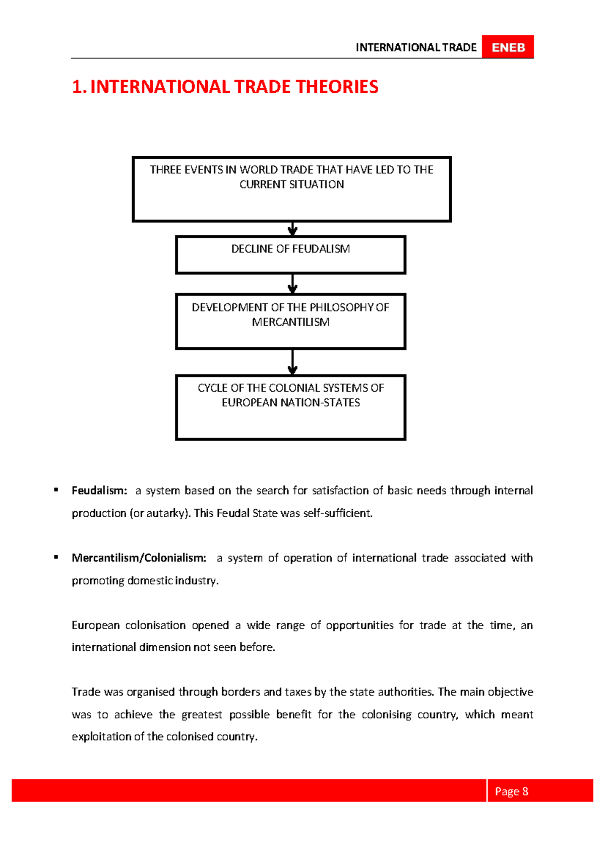 Intenational Trade - 1. INTERNATIONAL TRADE THEORIES § Feudalism: a ...