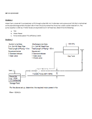 ME 151 MOD 1 Schedule OF Assessments - ME 1 51 MODULE 1 SCHEDULE OF ...