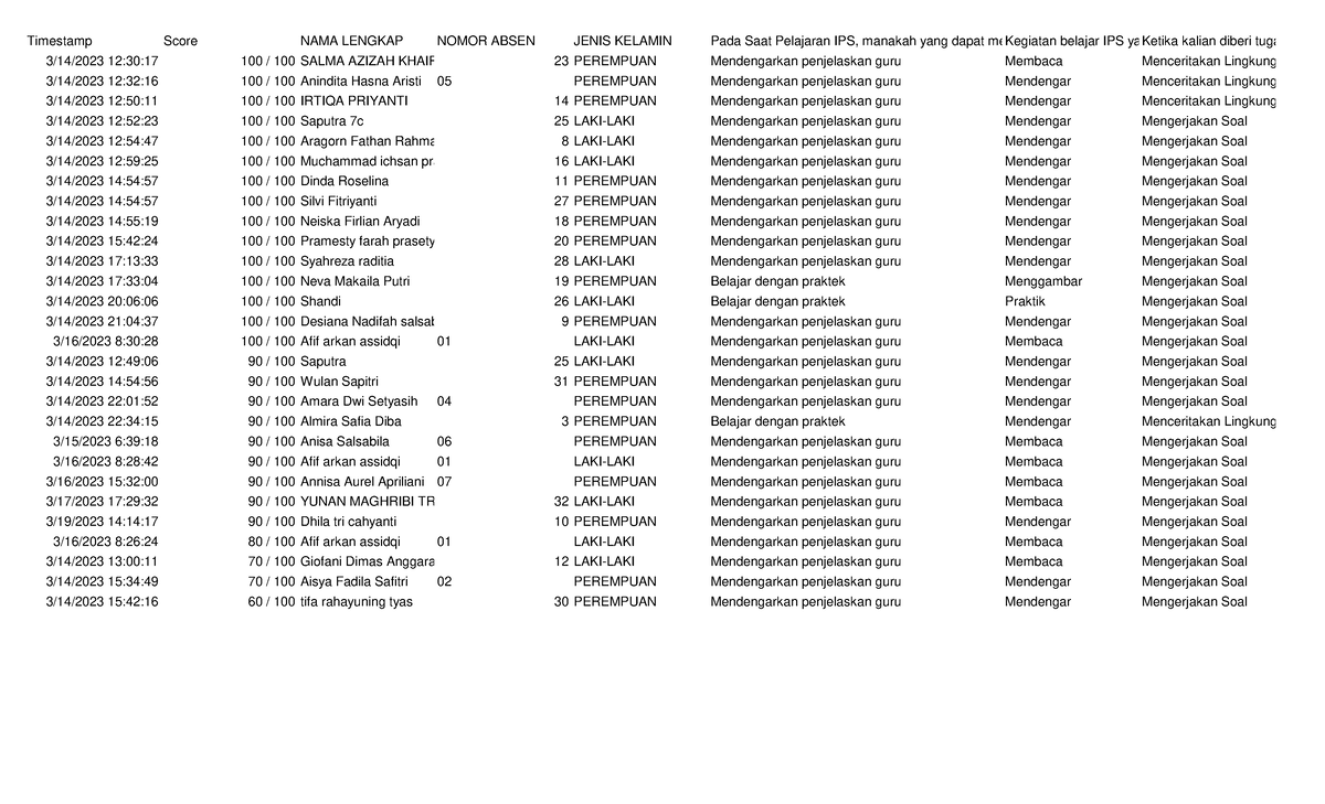 Asesmen Diagnostik AWAL Kelas 7C (Jawaban) - Timestamp Score NAMA ...