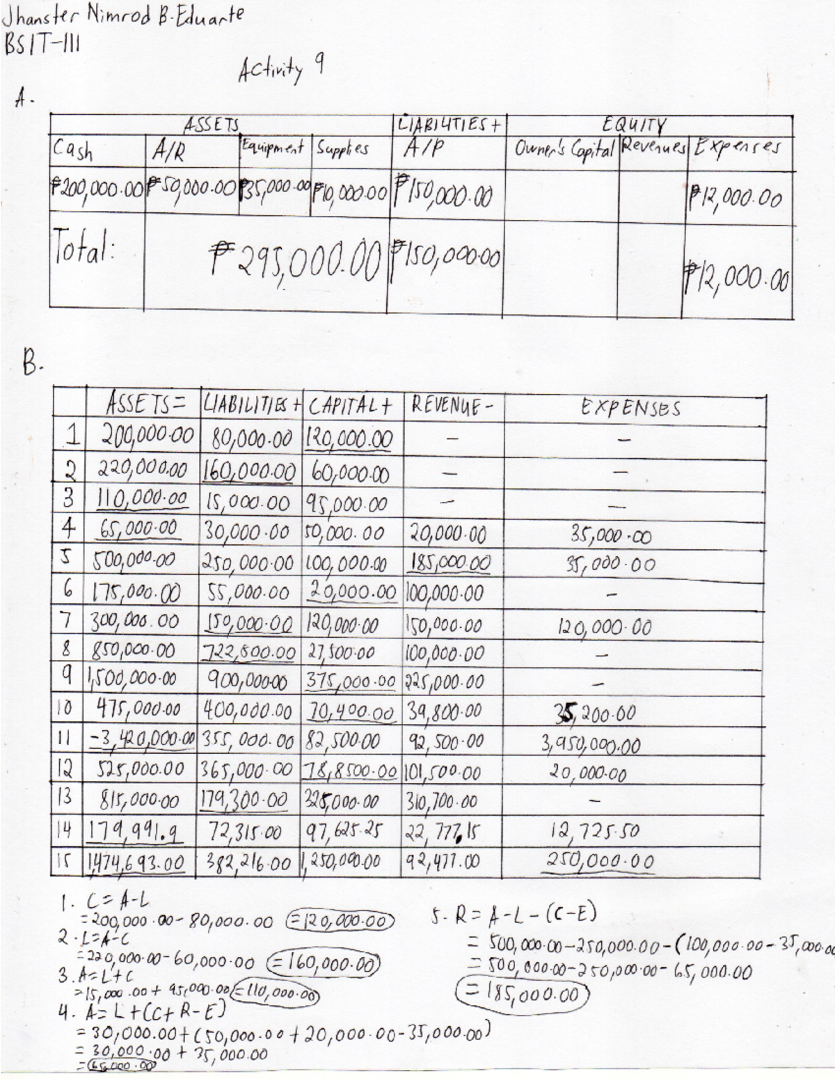 DCCP Accounting Module 2 Output - Activity 10 Cash received from ...