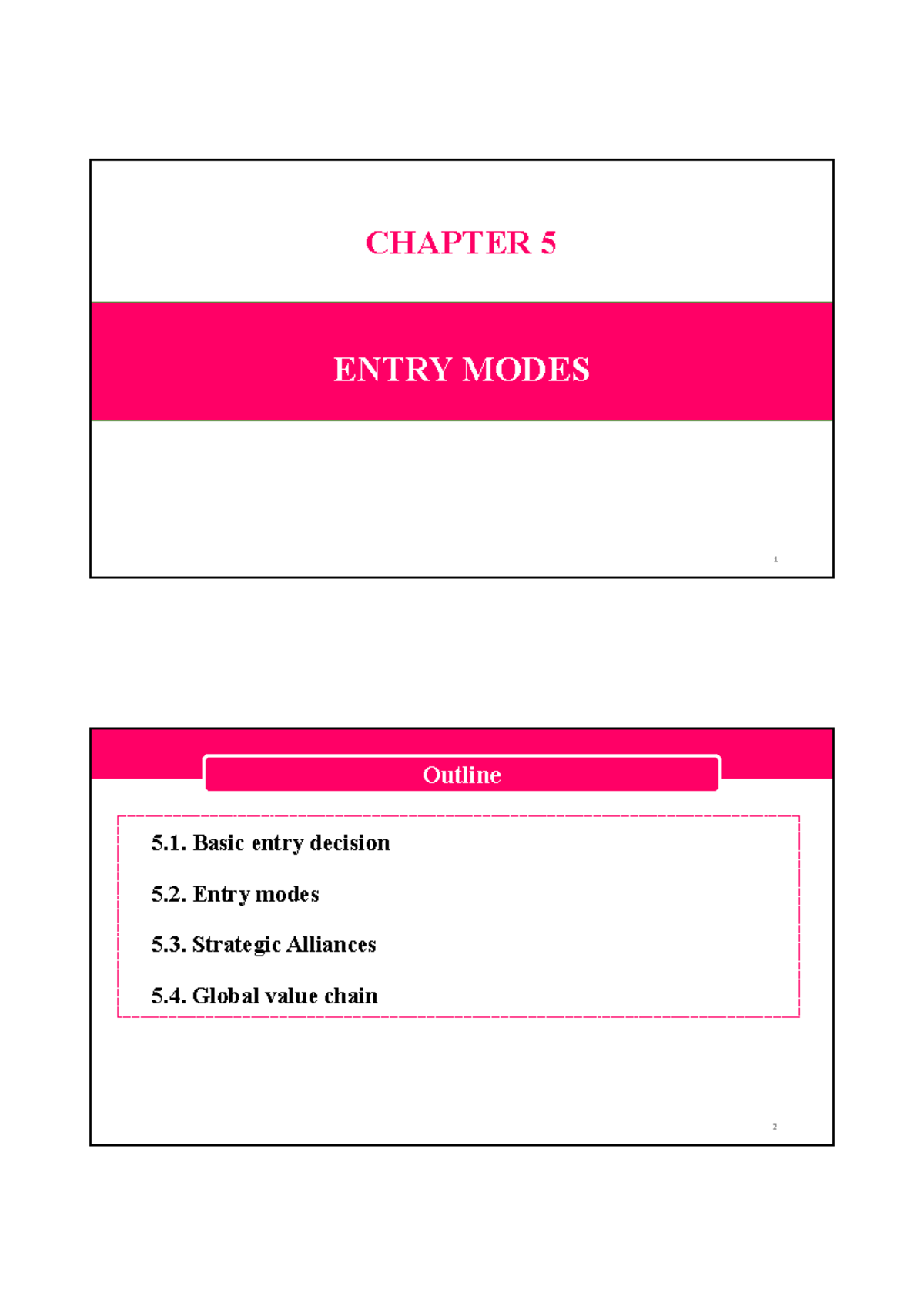 Chapter 5 - Entry Modes - ENTRY MODES CHAPTER 5 1 Outline ####### 5 ...