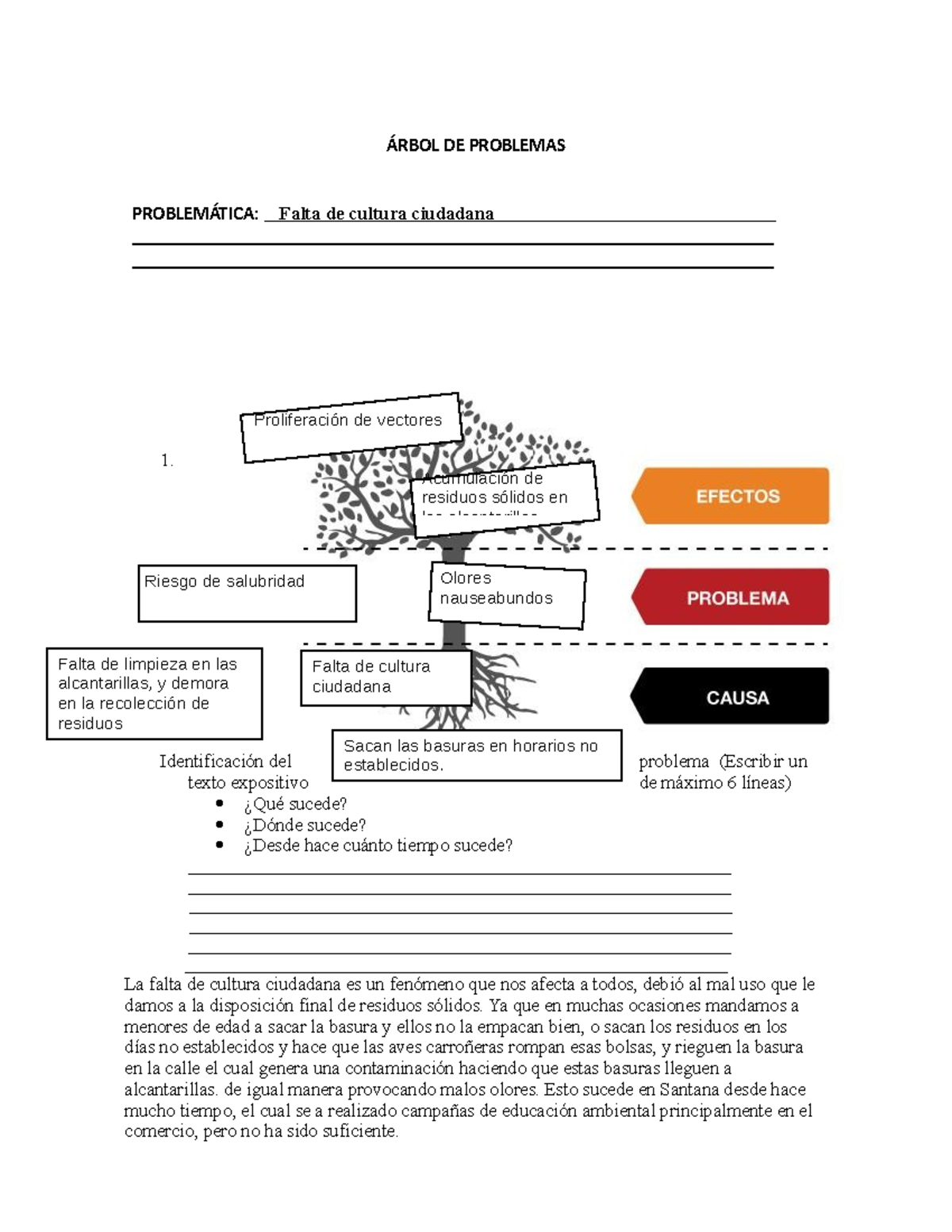 Desarrollo punto 2 - Te ayudara a resolver tus dudas - ÁRBOL DE ...