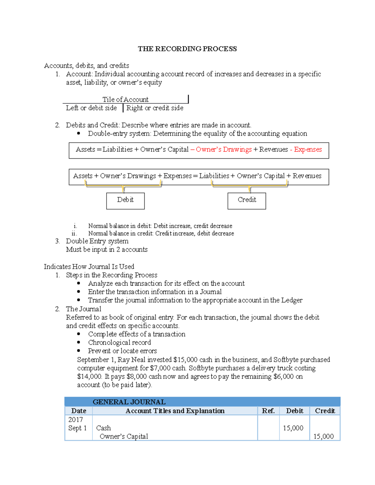 THE Recording Process - notes - THE RECORDING PROCESS Accounts, debits ...