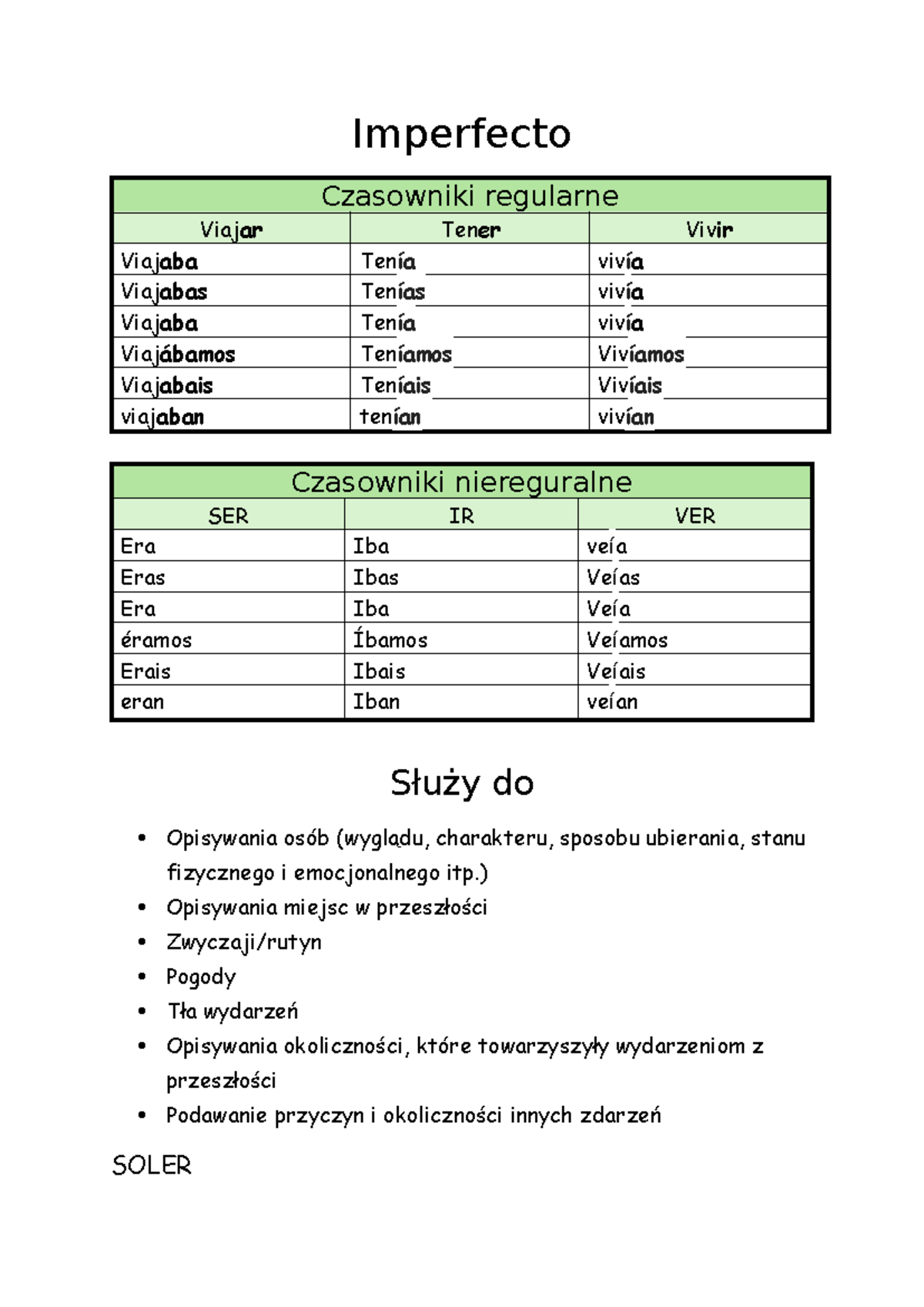 Imperfecto - Imperfecto Czasowniki regularne Viajar Tener Vivir Viajaba ...