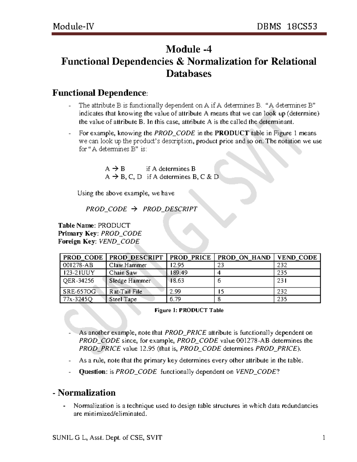 DBMS Module-IV - dont dowload it - Module - Functional Dependencies & Normalization for - Studocu