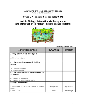 Moles Student Exploration Worksheet Chemistry Gizmo - Name: Sam ...