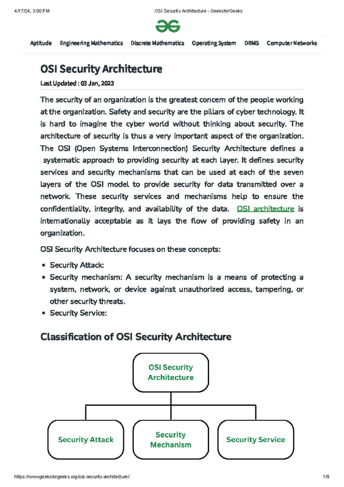 Osi Security Architecture Geeksfor Geeks Osi Security Architecture Last Updated 03 Jan
