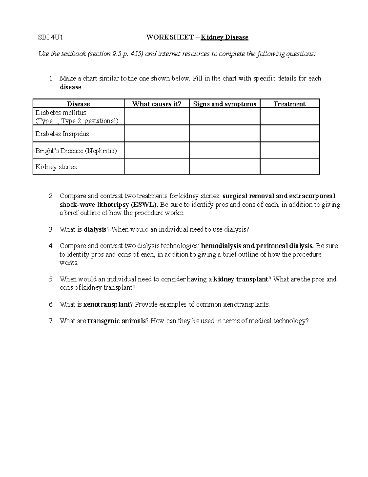 Kidney Disease worksheet - SBI 4U1 WORKSHEET – Kidney Disease Use the ...