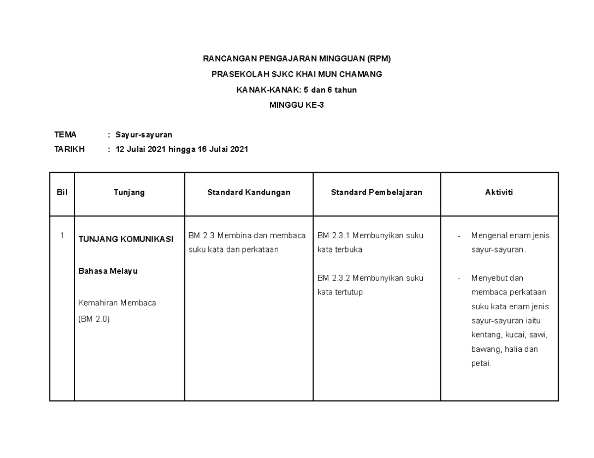 RPM 3 - EARLY CHILDHOOD EDUCATION YEAR 2021 LESSON PLAN NEW TUTORIAL ...