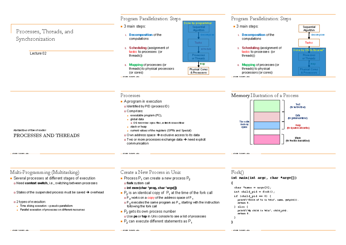 Cs3210 l2 - l2 notes - Processes, Threads, and Synchronization Lecture ...