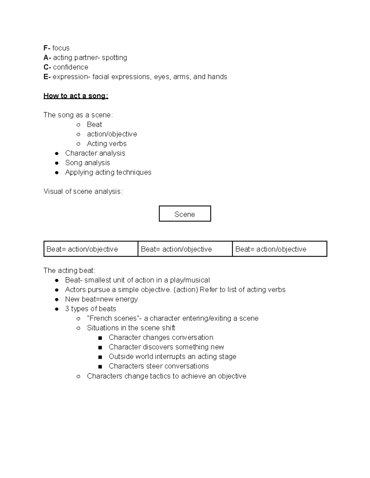 Musical Theatre Auditions - Lecture Notes - F- focus A- acting partner ...