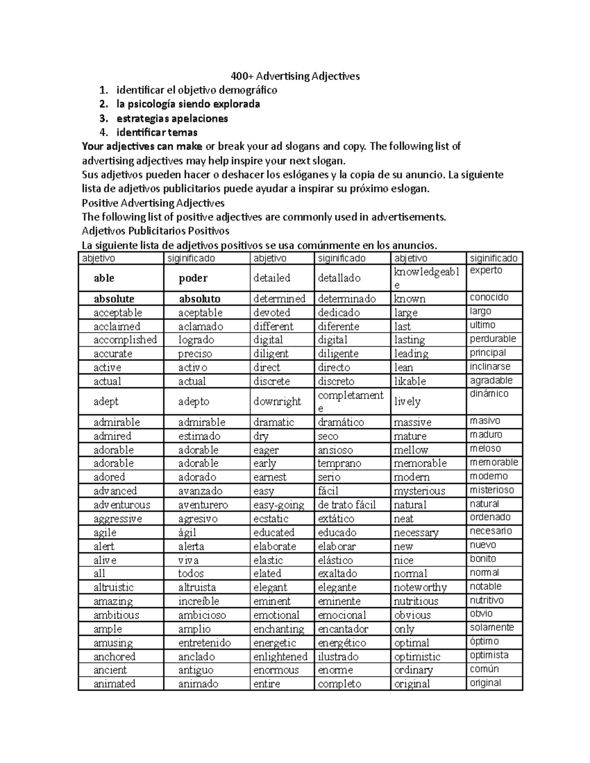 Ingles- Adjetivos - Inglés 6 - 400+ Advertising Adjectives 1 ...