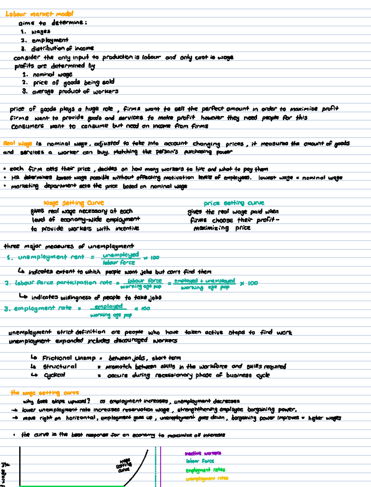 Unit 9 - Unit 9 study notes - abourmarketmodel aims to determine 1 ...