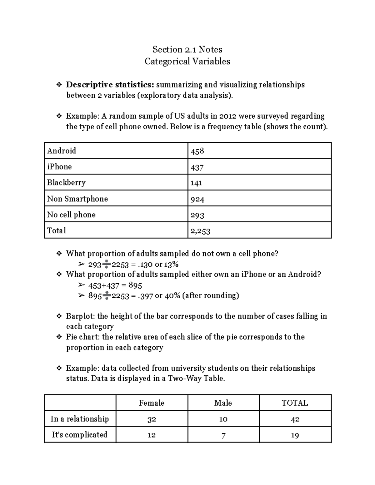 MATH - 116 2.1 Notes - Section 2 Notes Categorical Variables ...