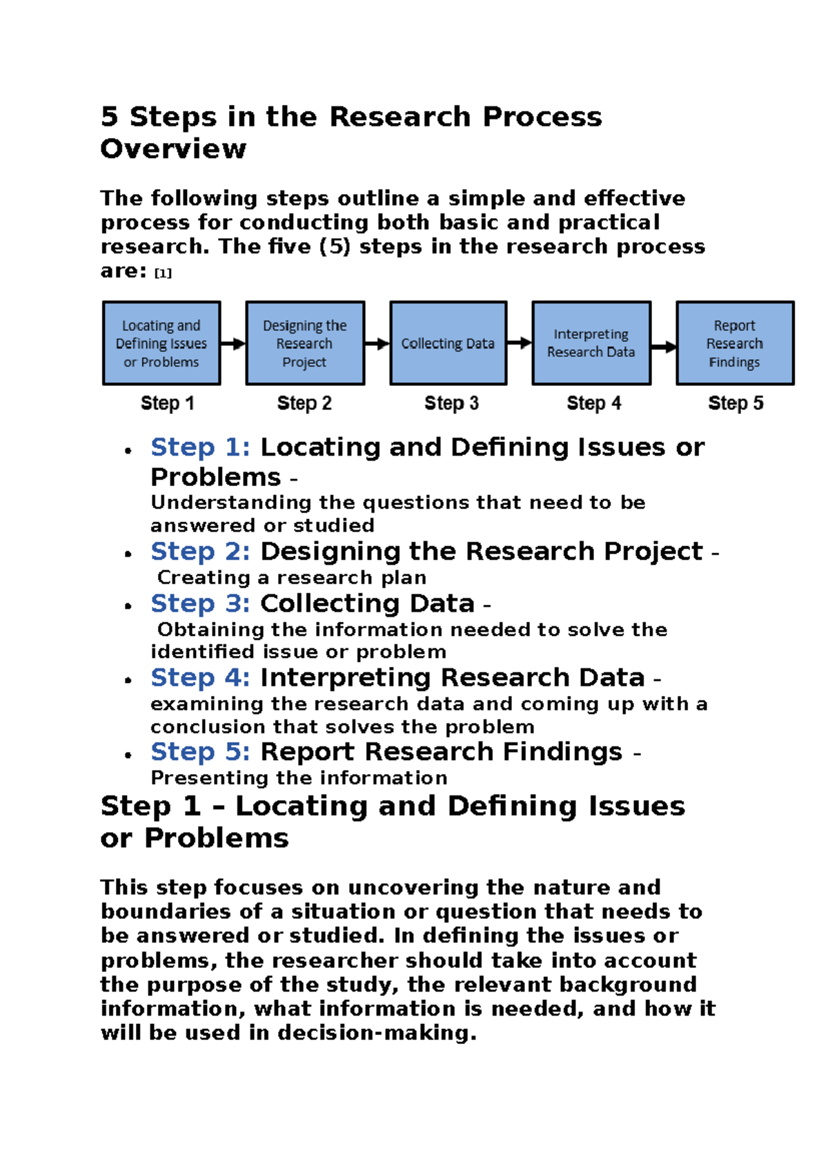 5 Steps in the Research Process Overview - The five (5) steps in the ...