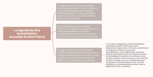 AUBF (CHEM EXAM) - CHEMICAL EXAMINATION - Chapter 5: Chemical ...