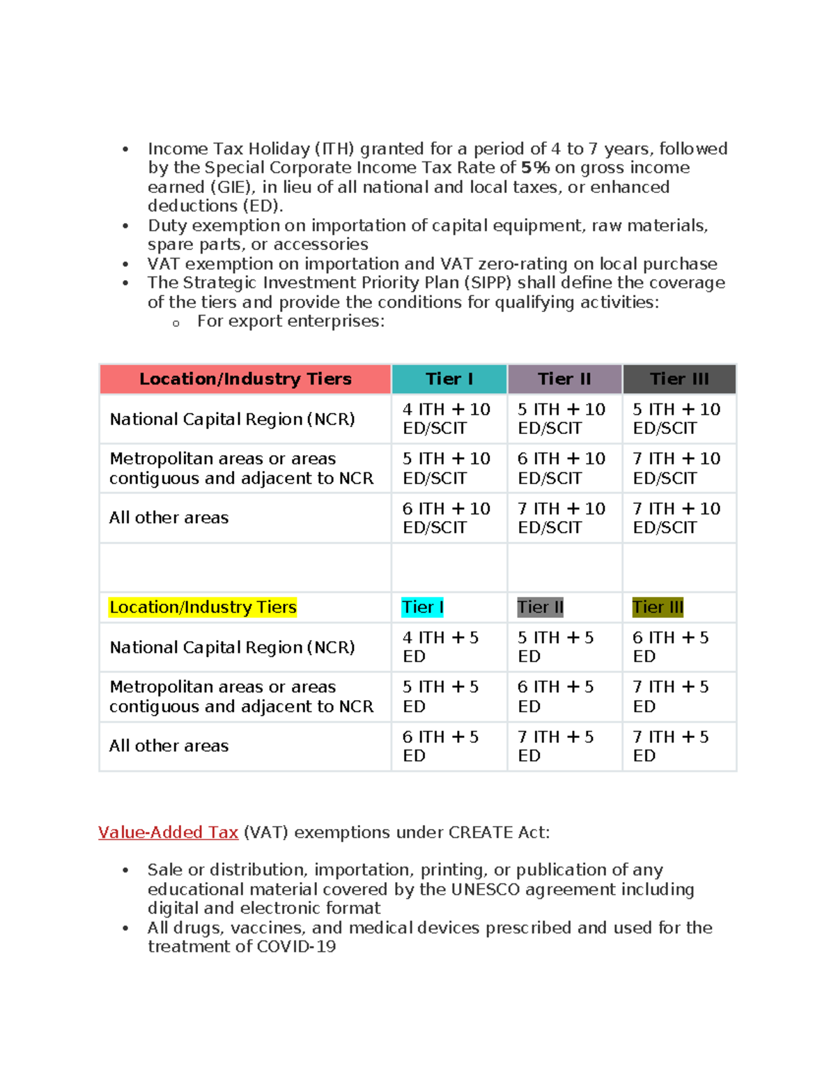 Income Tax Holiday - Summary BS Accountancy - Income Tax Holiday (ITH ...
