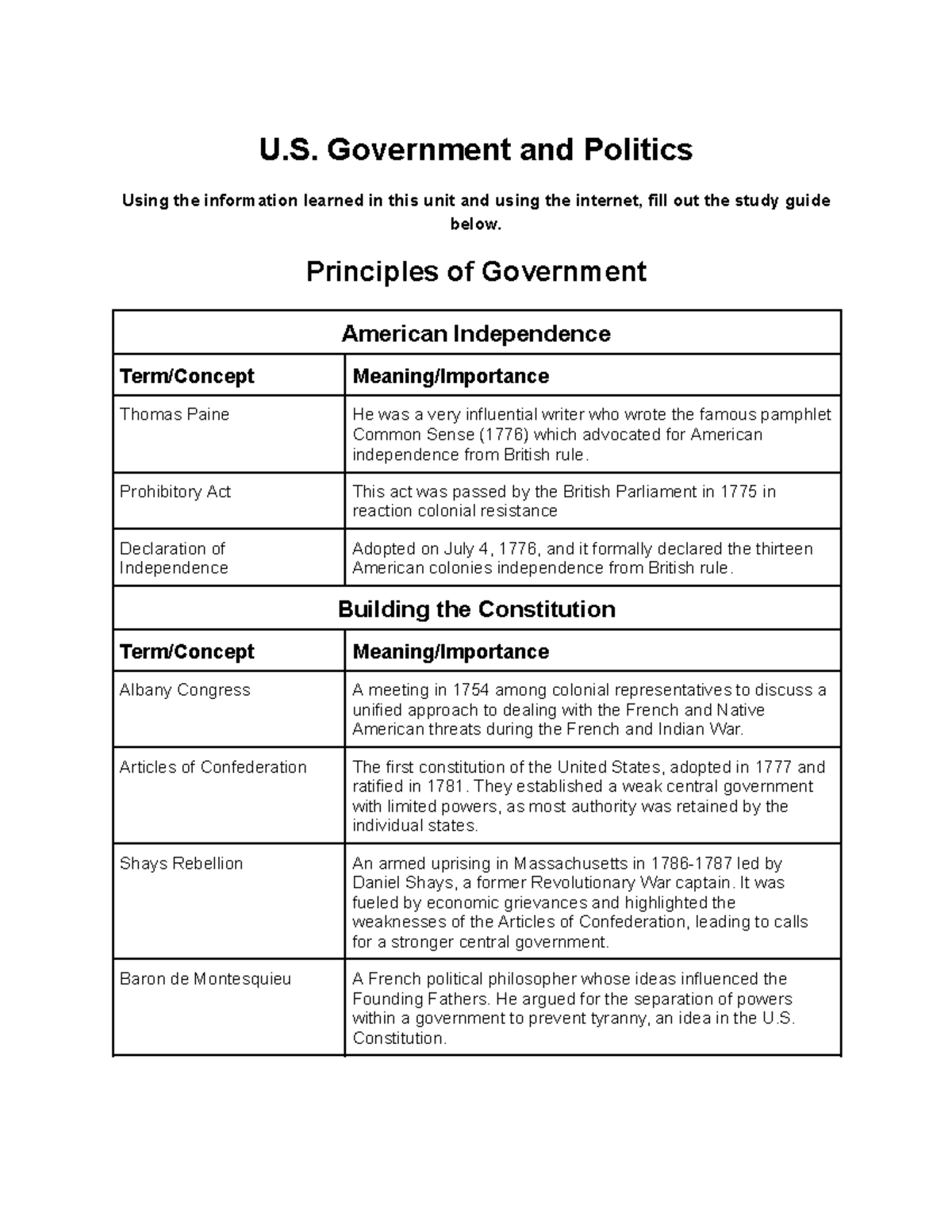 Usgov Study Guide - U. Government and Politics Using the information ...