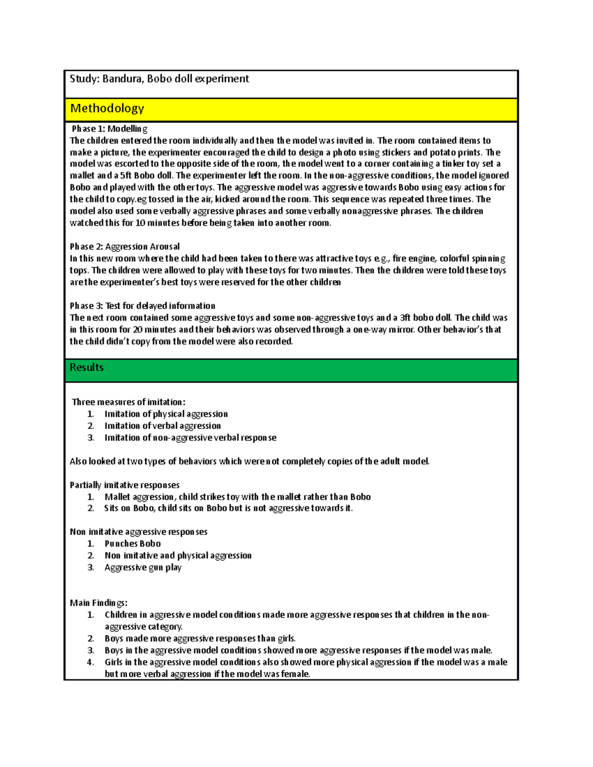 Study template-Bandura - Study: Bandura, Bobo doll experiment ...