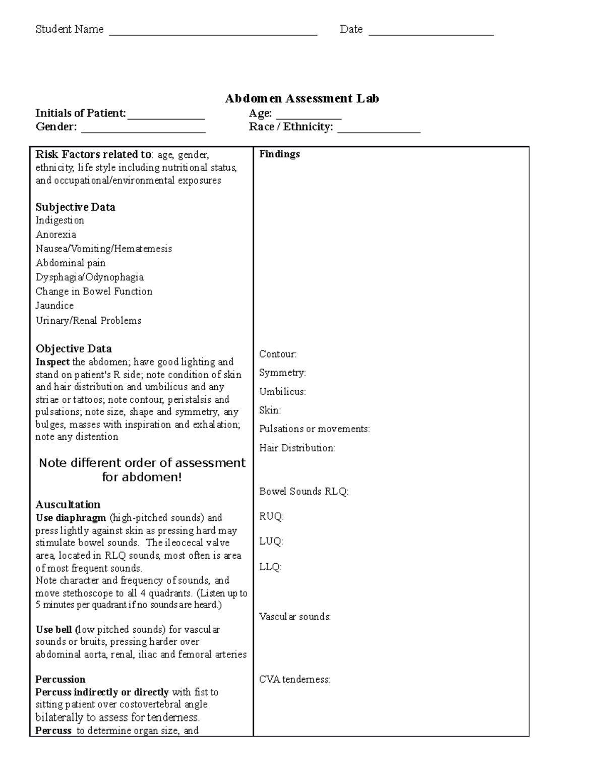 Abdomen - Nur634-physical assessment - Abdomen Assessment Lab Initials ...