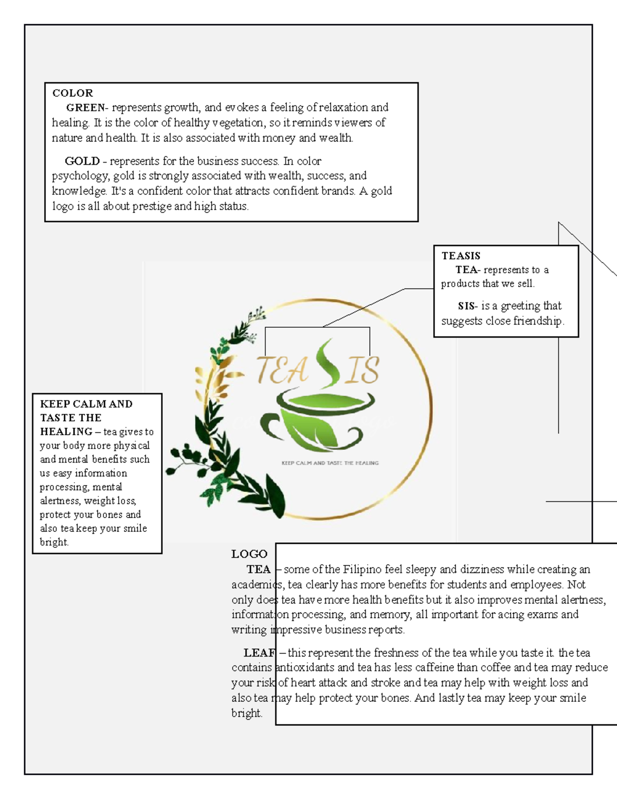 Logo - inperson - COLOR GREEN- represents growth, and evokes a feeling ...