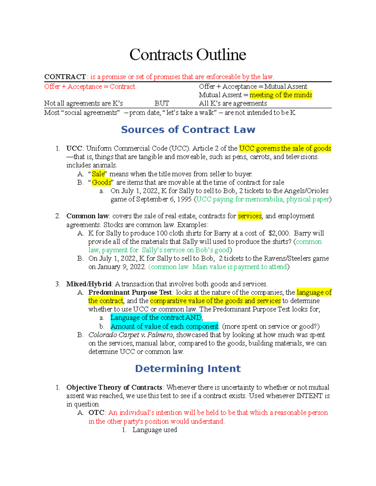 Contracts Outline - Contracts Outline CONTRACT: is a promise or set of promises that are ...