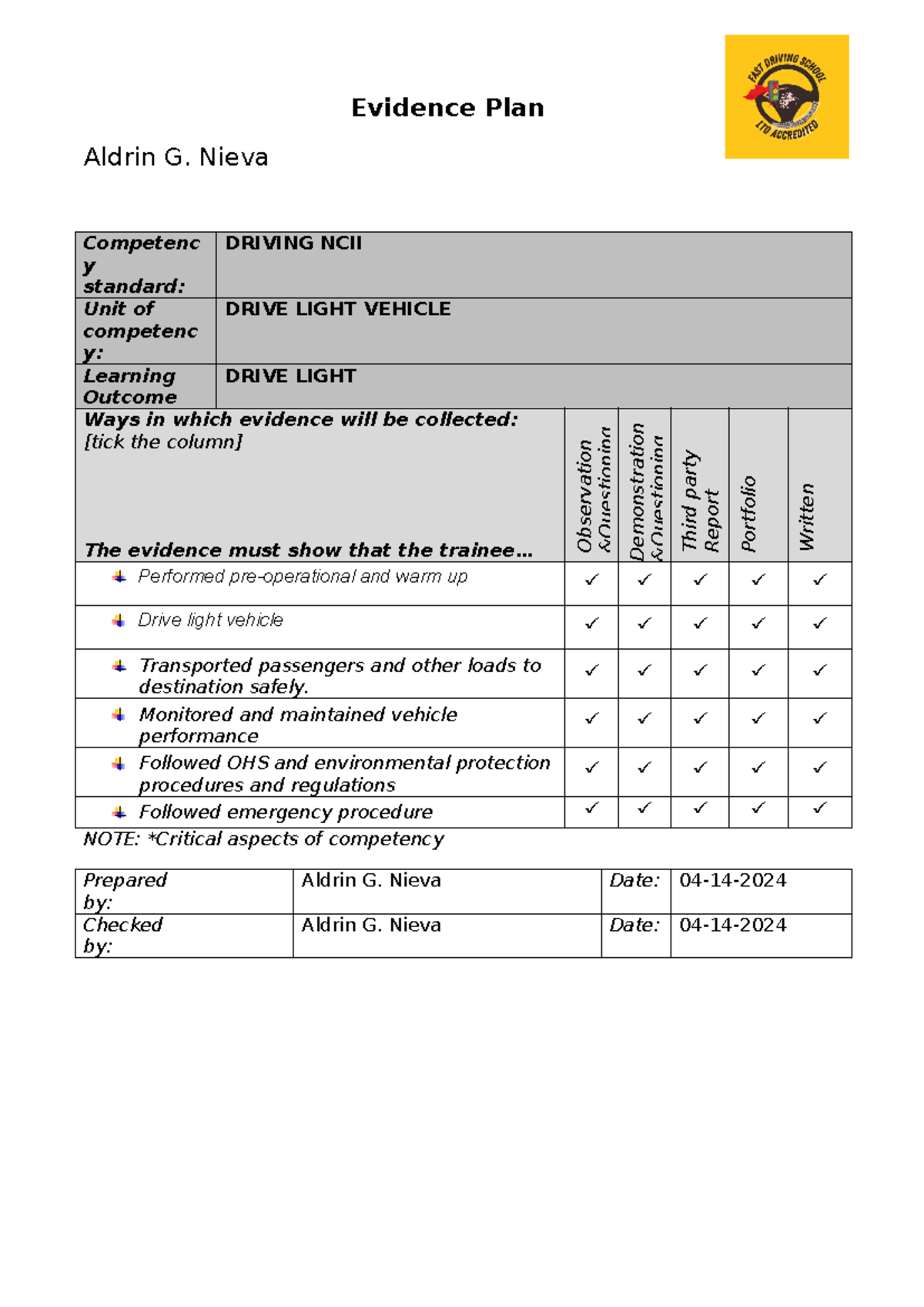 Evidence PLAN Driving NCII - Evidence Plan Aldrin G. Nieva Competenc y ...