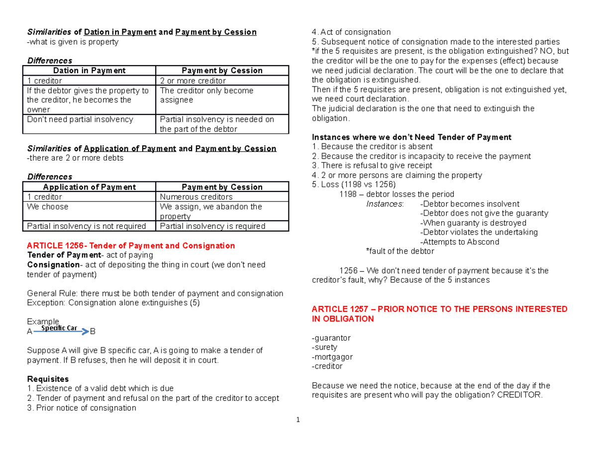 Notes - obligations and contracts - Similarities of Dation in Payment ...