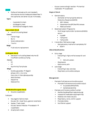 Distributive shock lecture - Distributive Shock: 1. Neurogenic Shock 2 ...