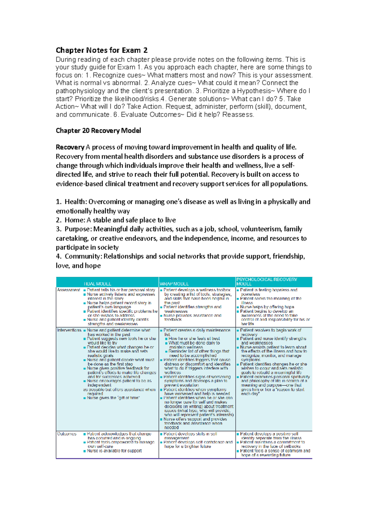 Chapter Notes for Exam 2 - This is your study guide for Exam 1. As you ...